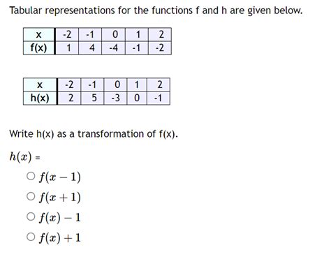 Solved Tabular Representations For The Functions F And H Are