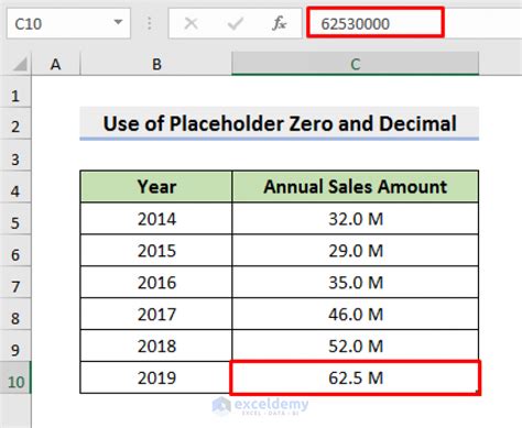 how to apply number format in millions with comma in excel 5 ways