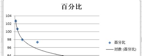 ippa010054是啥 业百科