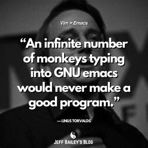 Software Technology Programming Softwaredevelopment Coding Jeff Bailey