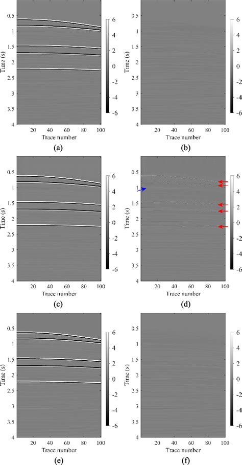 Figure 1 From Seismic Internal Multiple Suppression Based On Convolutional Neural Network