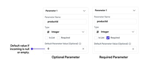 Passing Data Flutterflow Documentation