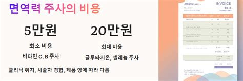 면역력 주사 효과 종류 비용 가격 주기 부작용 및 후기