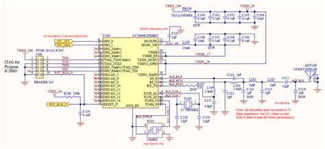 Cc2640r2f The Ble Desogn With A Chip Antenna Works Bluetooth Forum