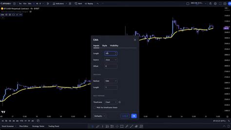 Unlocking The Power Of Gpt Coded Automated Trading Algorithms For High