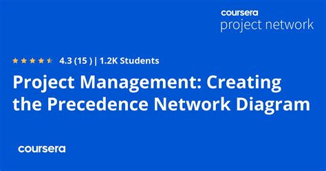 Project Management Creating The Precedence Network Diagram Coursya