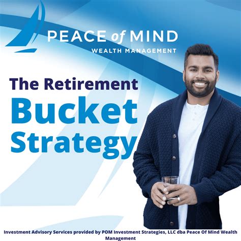 The Retirement Bucket Strategy