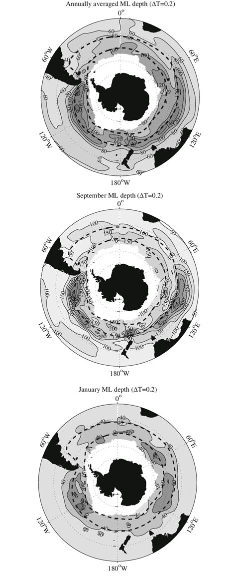 Mixed Layer Depth In Meters Computed From Individual Hydrographic Download Scientific Diagram