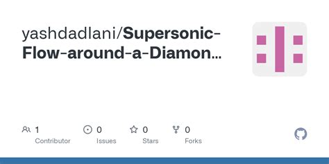 GitHub Yashdadlani Supersonic Flow Around A Diamond Airfoil