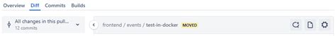 Permissions How To Stop Git From Making Files Non Executable On