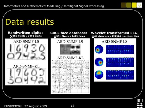 PPT Tuning Pruning In Sparse Non Negative Matrix Factorization PowerPoint Presentation ID