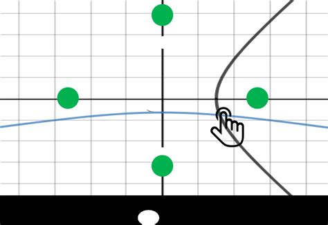 Illustration Of Multilateration Techniques Download Scientific Diagram