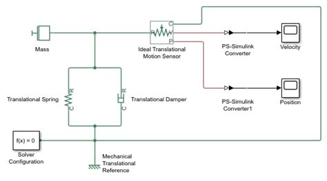 initialize variables for a mass spring damper system matlab and simulink