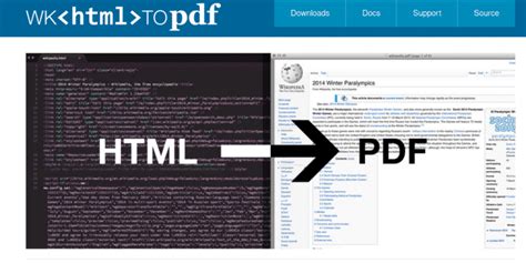 Install Wkhtmltopdf And Wkhtmltoimage On Ubuntu Debian Computingforgeeks