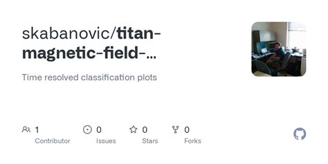 Github Skabanovictitan Magnetic Field Classification Plots Time