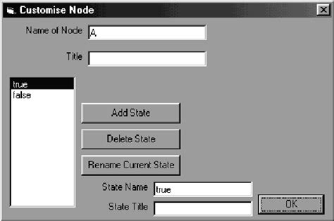 Node Customisation Download Scientific Diagram