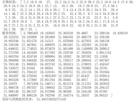 神经网络学习到的是什么Python Issue aialgorithm Blog GitHub