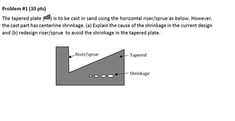 Solved Problem 1 10 Pts The Tapered Plate Is To Be