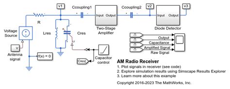 Am Radio Receiver Matlab And Simulink