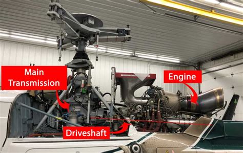 How Do Helicopter Engines Work The Pilot Explains Pilot Teacher
