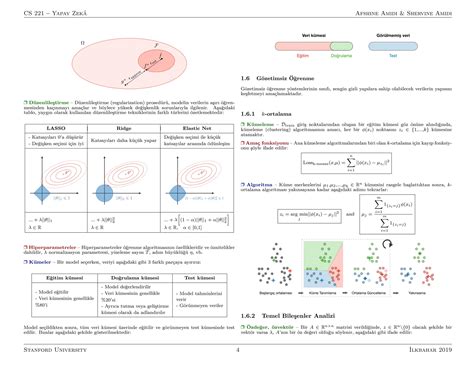 super cheatsheet artificial intelligence pdf