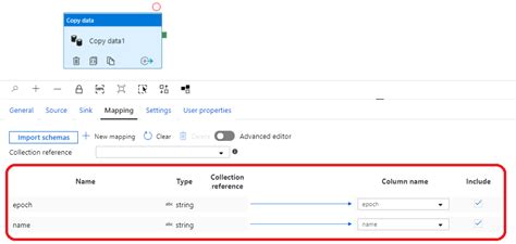 Database Azure Data Factory Copying A Cell Value Incorrectly When Copying Data From Azure Blob