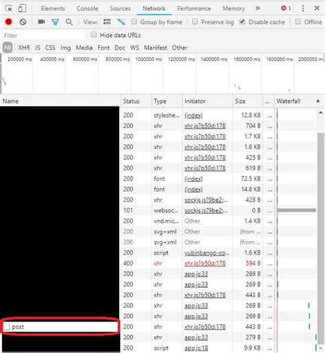 Vue Js Axios Post Post Ewig Leere Lab