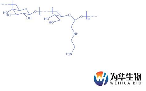 Nh Dextran Dextran Nh Is Of