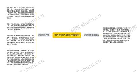河伯观海的寓言故事简短思维导图编号p3603222 Treemind树图