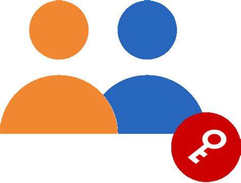 Businessmap Premium Solutions