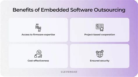 Embedded Software Outsourcing Reasons And Valuable Tips