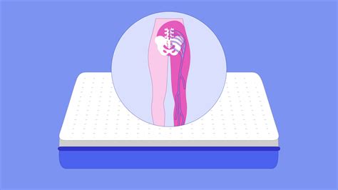 Best Mattress For Sciatica Of 2026 Eachnight