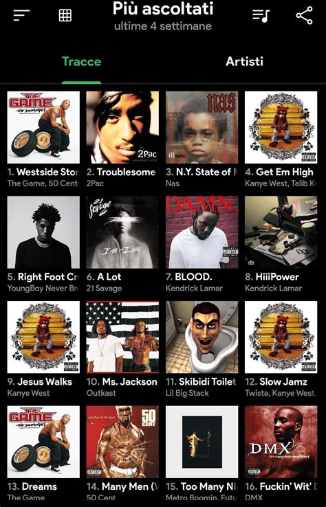 Rate My Stats 🔥🔥🔥 Rhiphopcirclejerk Rate My Stats 🔥🔥🔥 Rhiphopcirclejerk