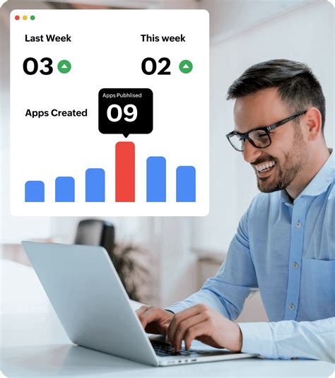Compare Low Code Platforms Why Zoho Creator Is Better