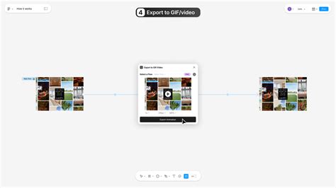 How It Works Create Video From Prototype In Steps Figma