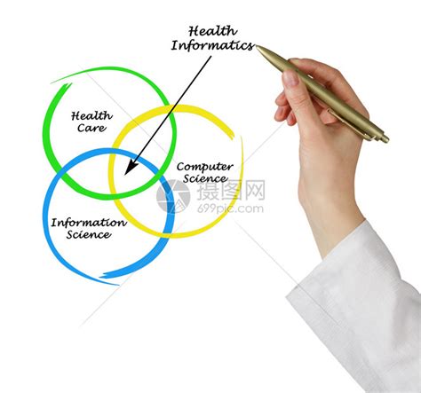 健康信息学示意图高清图片下载 正版图片503477414 摄图网