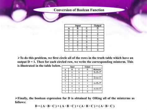 Conversion Of Boolean Function Rdsivakumar Ppt