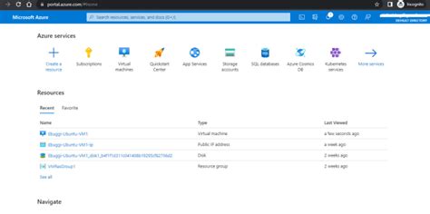 Setup Deploy And Manage Ubunturedhat Linux Vm Vps On Any Cloud