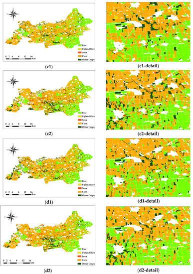 Remote Sensing Free Full Text Object Oriented Crop Classification Using Time Series Sentinel