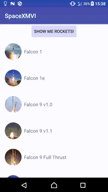 from mvi to mvi v2 0 — model view intent journey part ii
