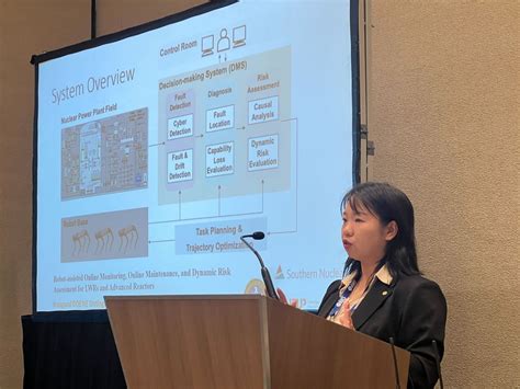 Dr Zhang At Ans Annual Meeting Ifan Lab Intelligence For Advanced Nuclear Laboratory