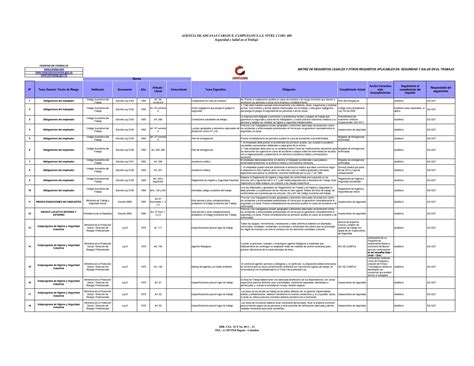 Sgsst Matriz De Requisitos Legales Pdf Seguridad Y Salud Porn Sex Picture