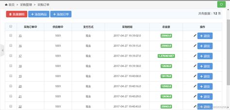 基于ssm的进销存管理系统设计与实现 毕业论文任务书开题报告项目源码及数据库文件、基于ssm框架的进销存管理系统测试报告 Csdn博客