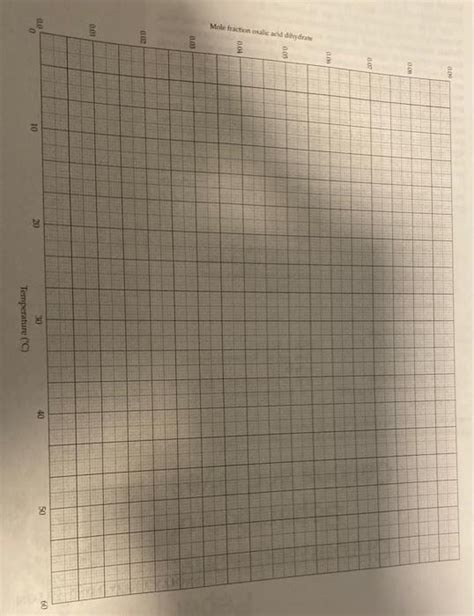 Solved Begin Tabular L Hline Chegg Com