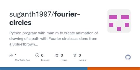Fourier Circlesfouriercirclesipynb At Main · Suganth1997fourier
