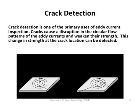 Introduction To Eddy Current Inspection