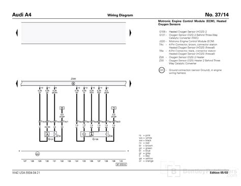 Oxygen Sensor Fuse