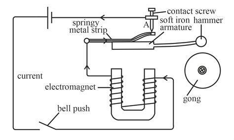 Simple Electrical Circuits Diagram