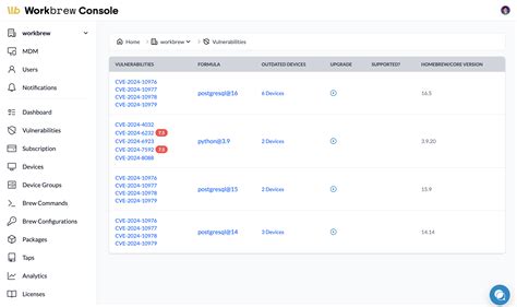 Workbrew Makes Open Source Package Manager Homebrew Enterprise Friendly Techcrunch