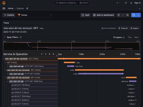 Tracing With Php And Opentelemetry
